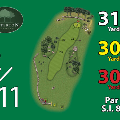 Casterton Golf Club | Casterton Golf Club | Main Golf Course Information