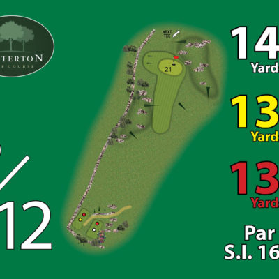 Casterton Golf Club | Casterton Golf Club | Main Golf Course Information