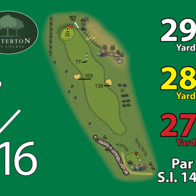 Casterton Golf Club | Casterton Golf Club | Main Golf Course Information