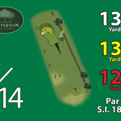 Casterton Golf Club | Casterton Golf Club | Main Golf Course Information