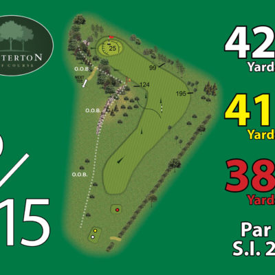 Casterton Golf Club | Casterton Golf Club | Main Golf Course Information